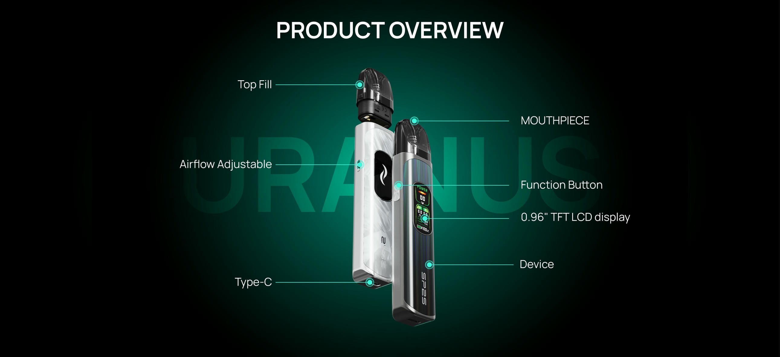 SP2S URANUS Pod System